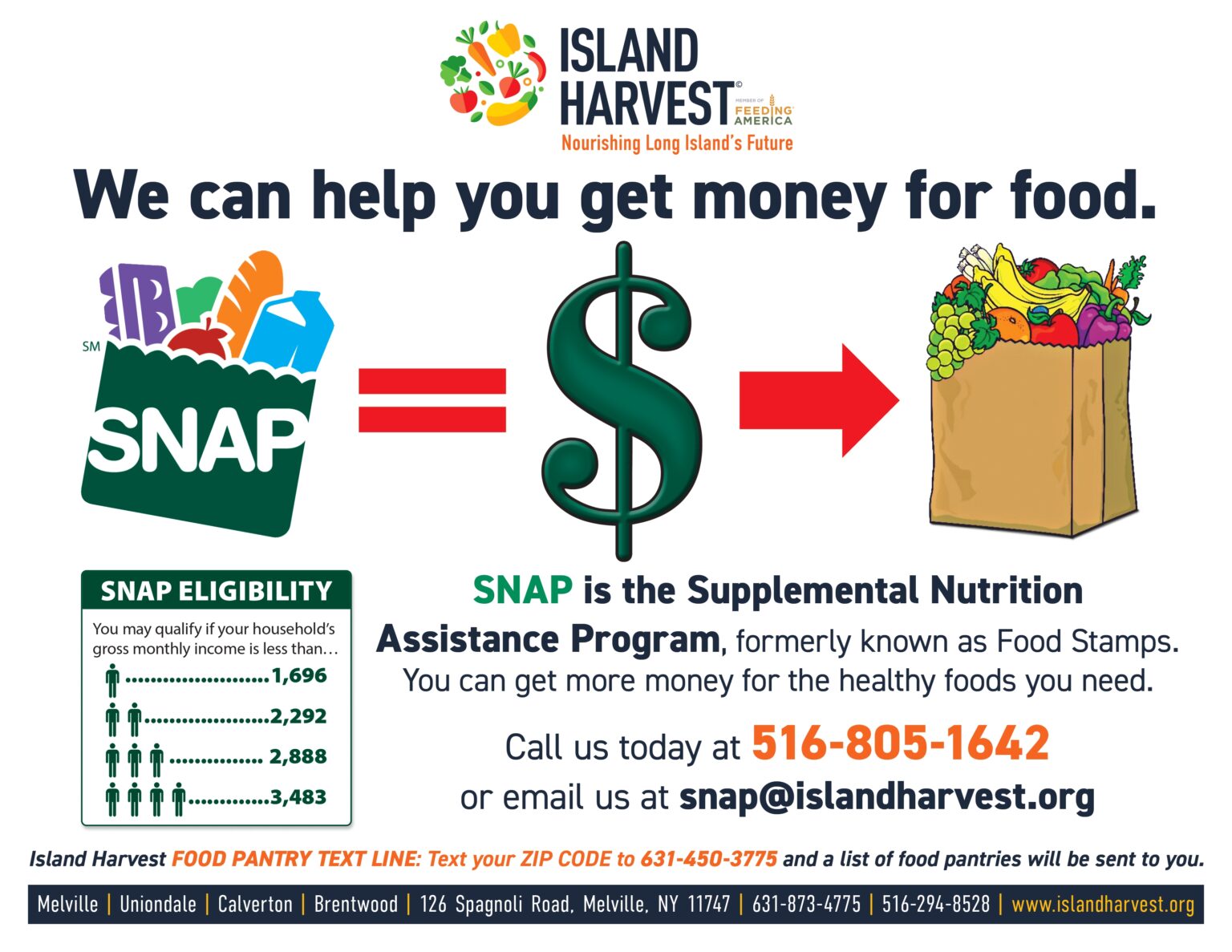 SNAP Resources: Assistance Programs on Long Island